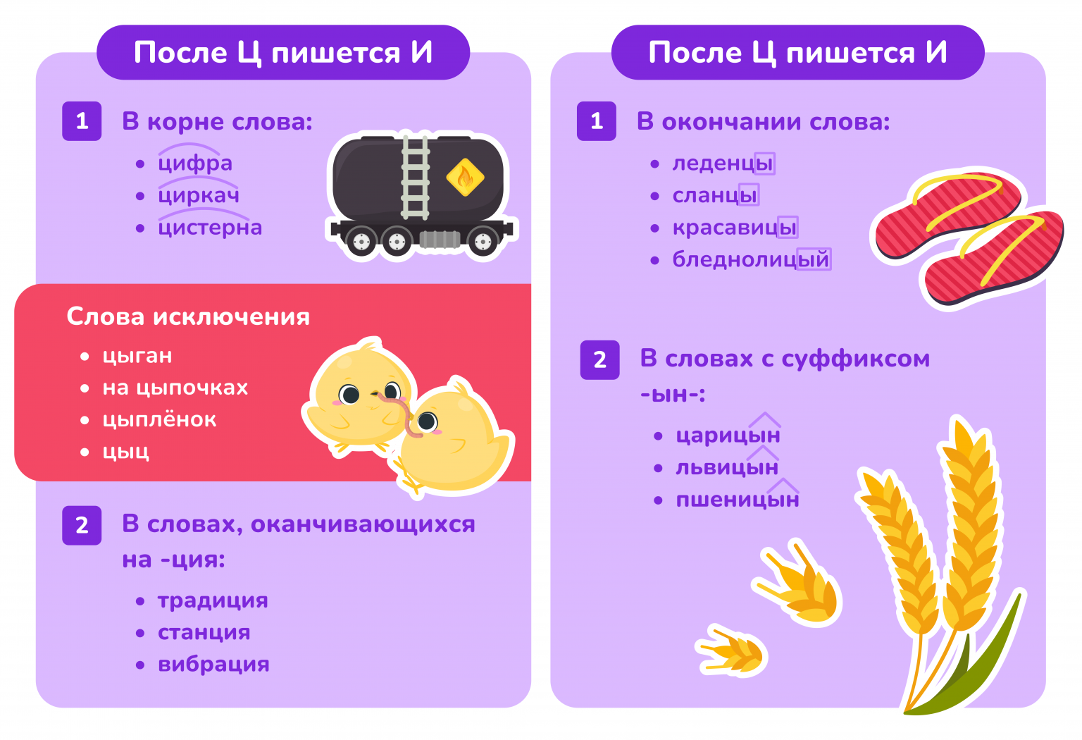 Буква ы. Гласный звук [ы] в русском языке — Блог Тетрики