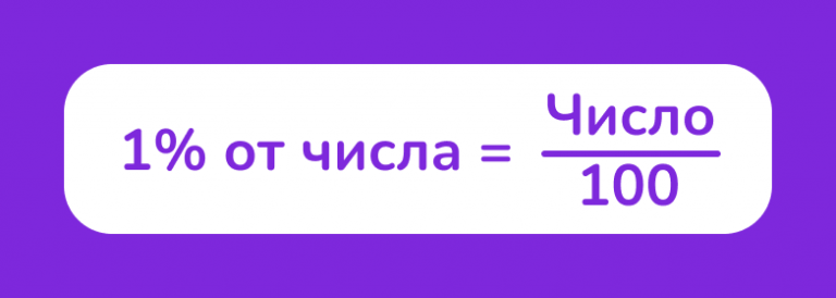 Как посчитать проценты от числа — Блог Тетрики