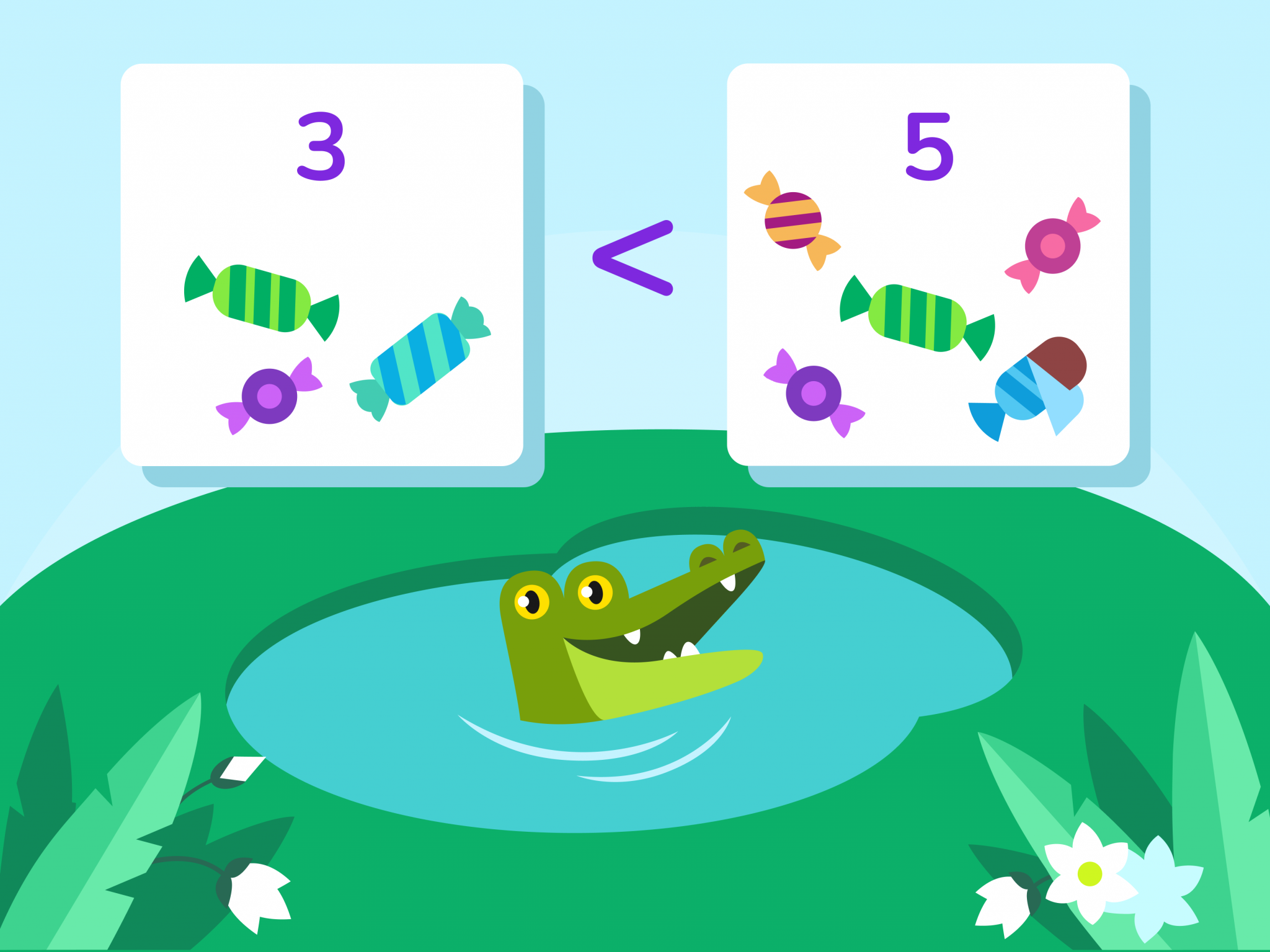 Знаки сравнения: «больше», «меньше», «равно» — Блог Тетрики