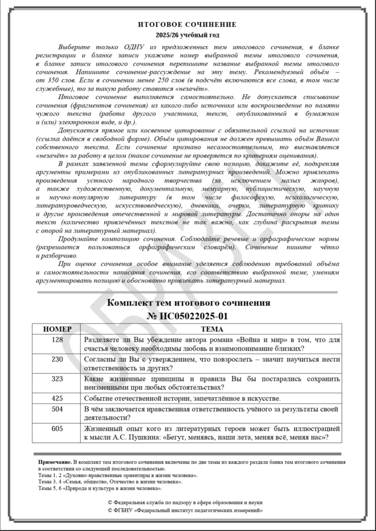 Итоговое сочинение 2025-2026: как написать — Блог Тетрики